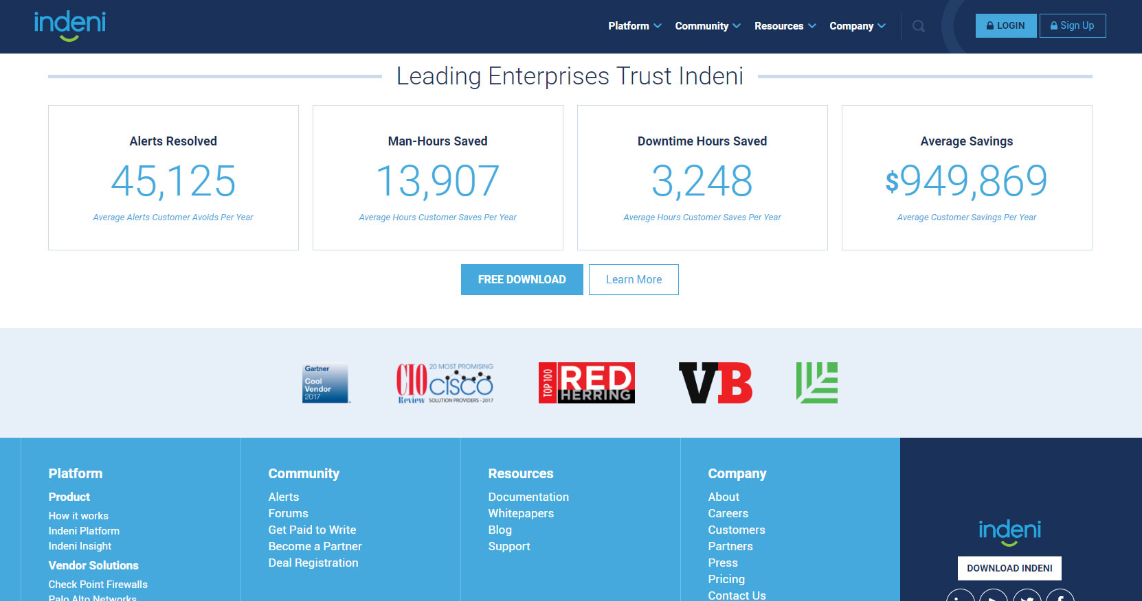 Indeni | Daddy Design